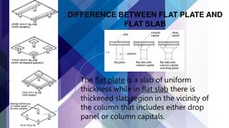 Understanding Flat Plate Construction | PDF | Dubai | Beam (Structure)