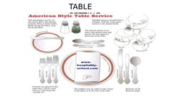 American Service: Definition & Setup Guide | PDF | Tableware | Restaurants