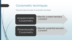 Coulometry: Principles & Instrumentation | PDF | Physical Chemistry ...