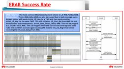 LTE KPI Optimization Strategies | PDF | Telecommunications | Data ...