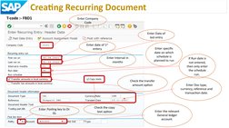 SAP Recurring Document Setup Guide | PDF | Debits And Credits ...