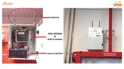 SPKA Fire Alarm System Overview | PDF | Computer Engineering ...