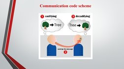 Mastering Effective Communication Skills | PDF | Communication ...