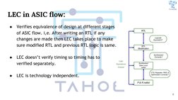 Logic Equivalence Check in VLSI Design | PDF | Logic Synthesis ...