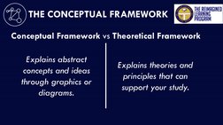 IV-DV and IPO Model Frameworks Explained | PDF | Dependent And ...