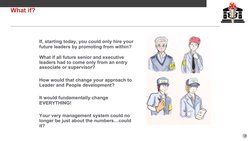 Toyota FMDS: Enhancing Leadership Development | PDF | Performance ...