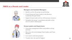 Toyota FMDS: Enhancing Leadership Development | PDF | Performance ...