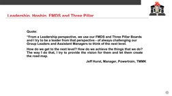 Toyota FMDS: Enhancing Leadership Development | PDF | Performance ...