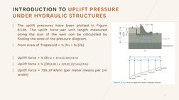 Uplift Pressure in Hydraulic Structures | PDF | Soil Mechanics | Deep ...