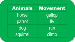 Animal Action Verbs in Present Tense | PDF