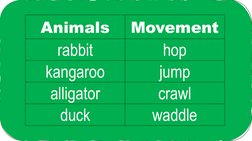 Animal Action Verbs in Present Tense | PDF