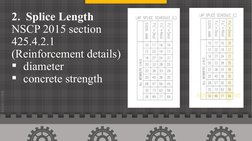 Column Rebar Splicing Standards Guide | PDF | Column | Structural ...
