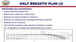 Ship Lines Plan Overview | PDF | Hull (Watercraft) | Geometry
