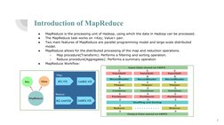 MapReduce Types and Formats Overview | PDF | Map Reduce | Apache Hadoop