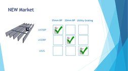 Lionweld Kennedy Grating Standards | PDF