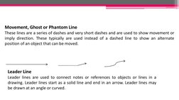 Line Types and Weights in Drafting | PDF | Drawing | Curve