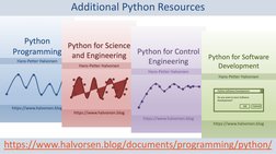Mathematics with Python Programming | PDF | Python (Programming ...