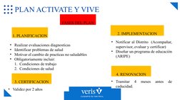 Plan Activate y Vive: Salud Laboral 2023 | PDF | Seguridad y salud ...