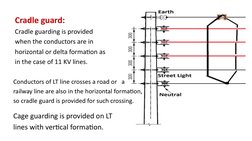 11 kV Line Guarding and Safety Measures | PDF | Electrical Engineering ...