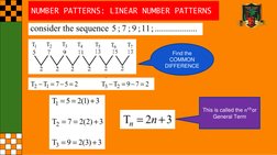 Grade 9 Number Patterns Worksheet | PDF