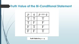 Truth Tables: Tautologies & Contradictions | PDF | Contradiction | Truth