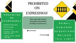 Expressway Signage and Instructions | PDF | Toll Road | Traffic