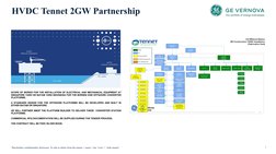 Tennet 2GW HVDC Project Overview | PDF