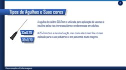 Tipos e Indicações de Agulhas | PDF | Remédio | Especialidades médicas