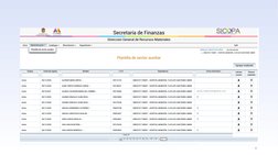 Manual de Funciones del Sistema SICOPA | PDF | Informática | Ciencias ...