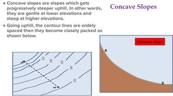 Types of Slopes in Geography | PDF | Contour Line | Slope