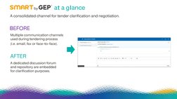 SMART by GEP® Supplier User Guide - 0 | PDF | Procurement | Auction