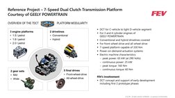 Geely 7DCT Transmission Overview | PDF | Electric Vehicle | Vehicles