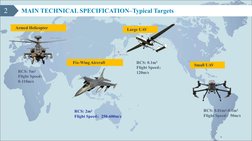 FK-2000 Air Defense System Overview | PDF | Anti Aircraft Warfare | Missile