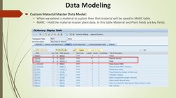 Custom Data Modeling in SAP MDG | PDF | Data Model | Class (Computer ...