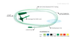 Ryle's Tube: Indications and Procedure | PDF | Intensive Care Medicine ...