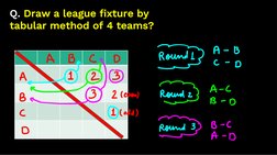 Tabular Method for League Fixtures | PDF