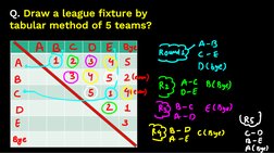 Tabular Method for League Fixtures | PDF