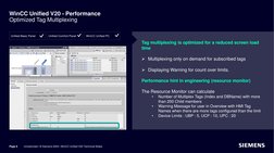 WinCC Unified V20 Technical Overview | PDF | Library (Computing) | Software