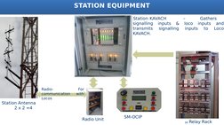 Kavach System: RFID Implementation Guide | PDF | Radio Frequency ...