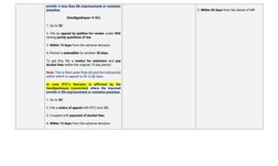Moya Tree for Civil Procedure 2024 | PDF | Writ | Habeas Corpus