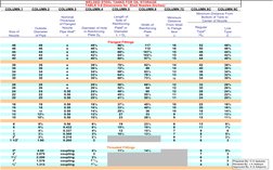 API 650 Tank Nozzle Specifications | PDF | Pipe (Fluid Conveyance ...
