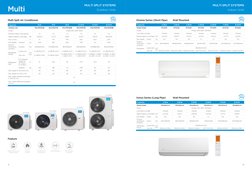 Midea Air Conditioning Catalogue 2025 | PDF | Air Conditioning | Heat