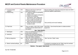 MCCP Control Panels Maintenance Guide | PDF | Relay | Fuse (Electrical)