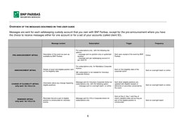 SWIFT ISO 15022 Corporate Actions Guide | PDF | Corporate Action ...