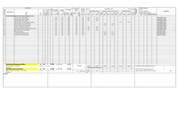 Excel Sheet Load List | PDF | Power Supply | Physical Quantities