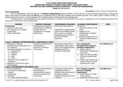 Grade 11 Computer Programming Guide | PDF | Programming Language ...