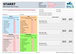 STARRT Safety Task Analysis Procedure | PDF | Hazards | Prevention