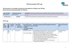 IRCA CPD Log Example Guide | PDF | Audit | Quality Management