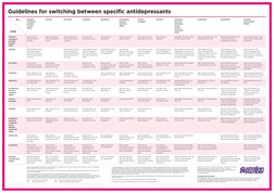Antidepressant Switching Guidelines | PDF | Selective Serotonin ...