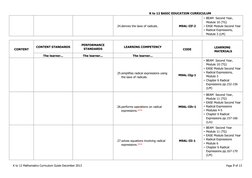 Grade 9 Math Curriculum Guide | PDF | Quadratic Equation | Equations